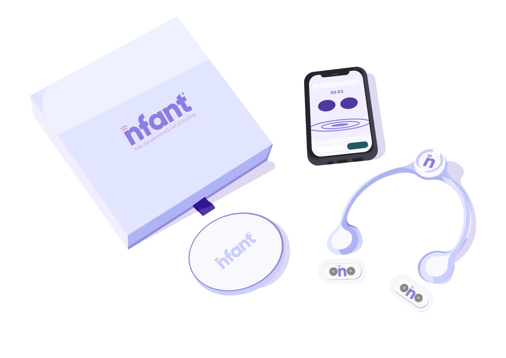nfant® Thrive Breast Now Commercially Available - nfant®