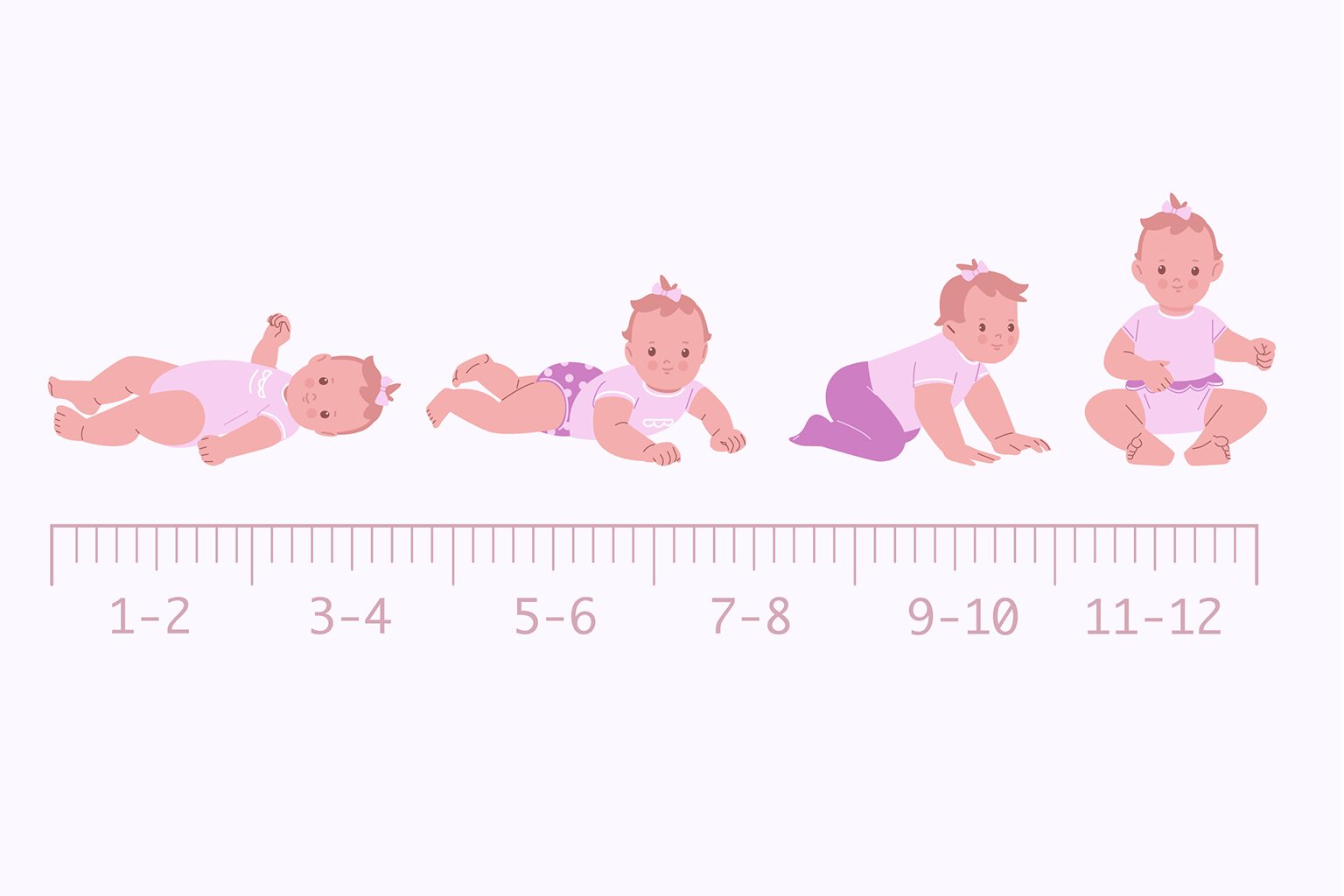 Feeding and Growth Spurts: How to Prepare - nfant®